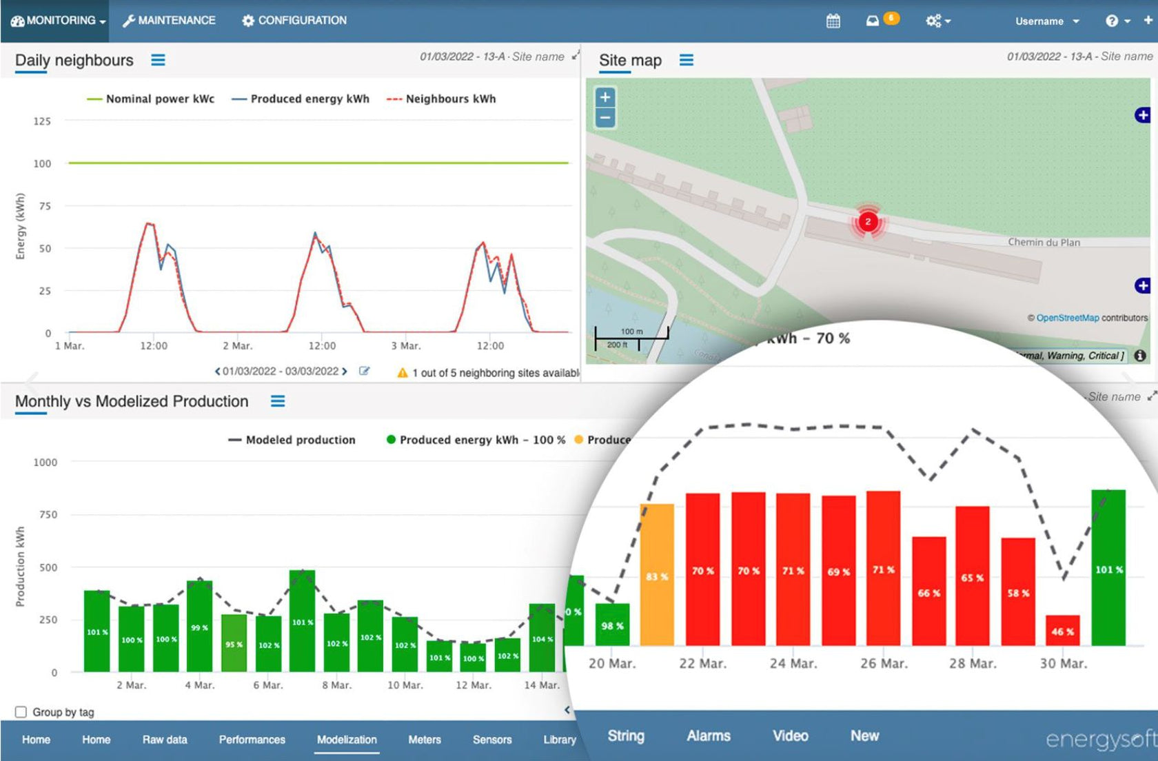Energysoft – Suppliers from Bretagne